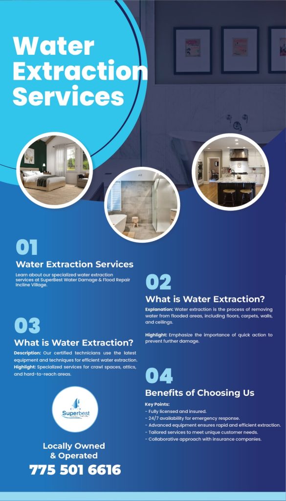 Water Extraction Removal Drying Cleanup Incline Village Nevada